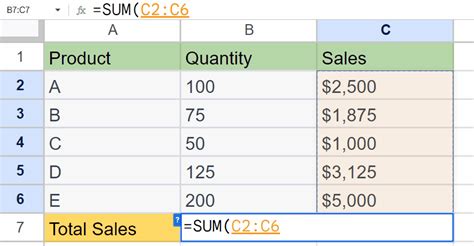 How To Add A Range In Google Sheets SpreadCheaters