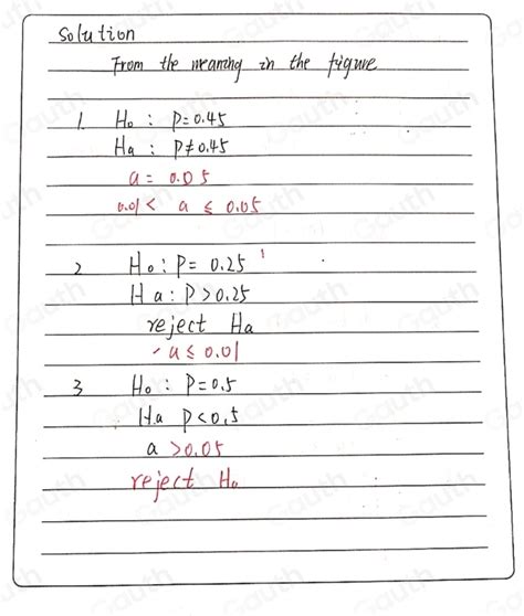 Solved Directions Determine The Critical Value And Illustrate The Rejection Region Under The