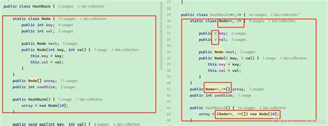 Java数据结构map和set（一文理解哈希表）93java哈希map哈希set Csdn博客