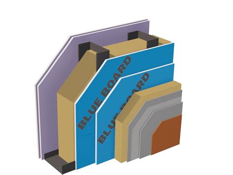 Tg Pro Apex© W1 2 Etics