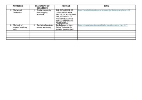 Problems Tabulation Pdf