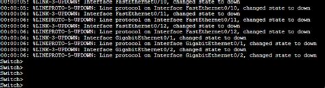 Configure A Cisco Switch A Step By Step Guide 2024