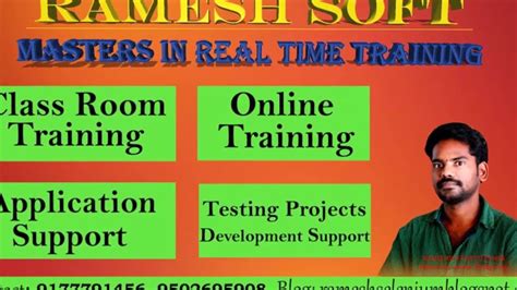 Ramesh Softinner Interfaces In Java Inner Interface Youtube