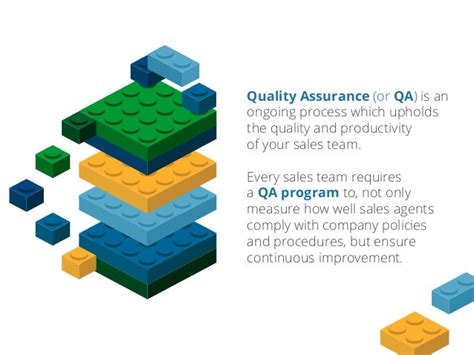 Building Blocks For A Successful Qa Program
