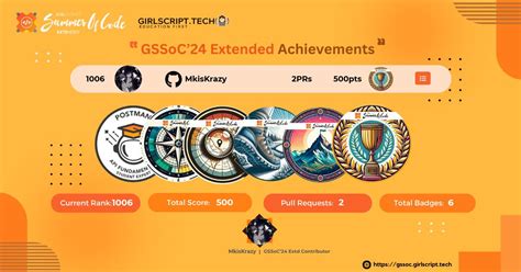 mahesh krishna on linkedin glad to share my girlscript summer of code experience due to some…