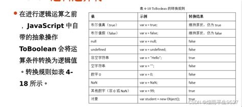 语法篇JS基础 sqript CSDN博客