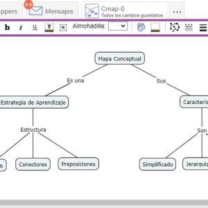 CmapTools Online Crea Mapas Conceptuales Online Gratis En 5 Minutos