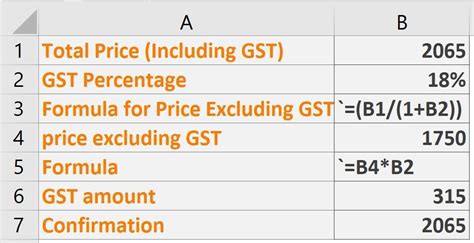 Education Information How To Calculate Gst Tax In Excel Images