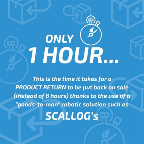 Scallog On Linkedin Scallog Robotics Goodstoman Picking Supplychain Logistics