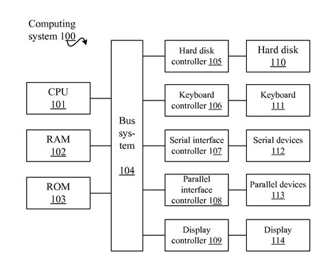 Managing A Storage Array Eureka Patsnap