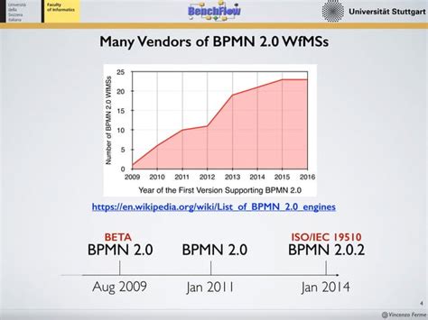 workflow engine performance benchmarking with benchflow ppt