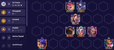 TFT Ox Force Renegade Comp Guide Set 8 Ranked Hyper Roll Zathong