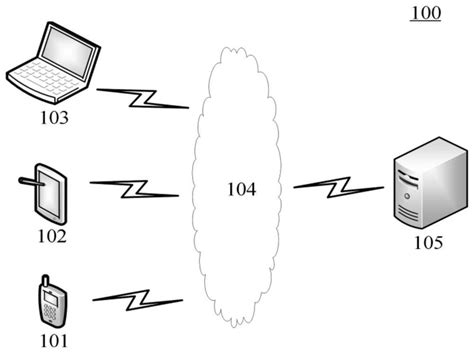 Modeling Method And Device For Spatio Temporal Data Electronic