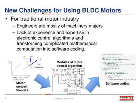 With Analog And Digital Hybrid Controller Fcm Ppt Download