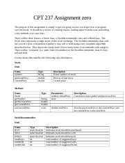 Assignment 0 Docx CPT 237 Assignment Zero The Purpose Of This