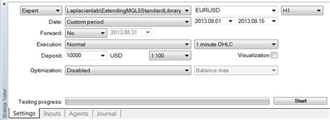 Extending Mql5 Standard Library And Reusing Code Mql5 Articles