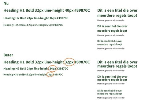 Aanpassen Lineheights H1 H2 En H3 · Issue 2153 · Dso Toolkitdso Toolkit · Github