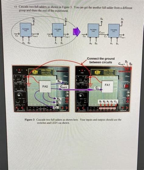 Solved Digital Logic CS Lab Full Adder Hardware Chegg Com