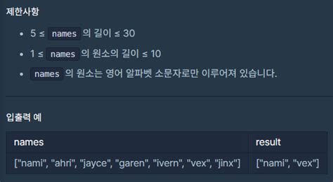 Algorithm 프로그래머스 5명씩 Kotlin Algorithm 프로그래머스 5명씩 Kotlin