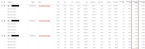 Subhanu Roy Posted On Linkedin