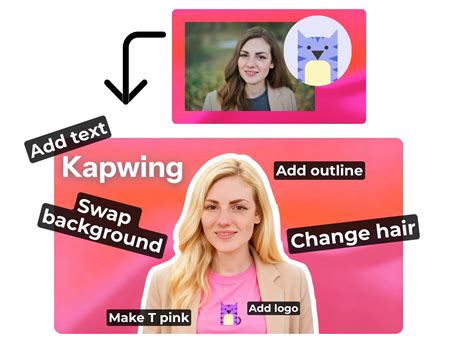 עורך תמונות בינה מלאכותית — בקש מ Ai לערוך כל דבר