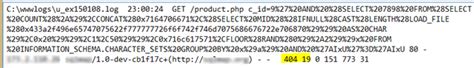 Blocking Sql Injection With Iis Request Filtering Peter Viola