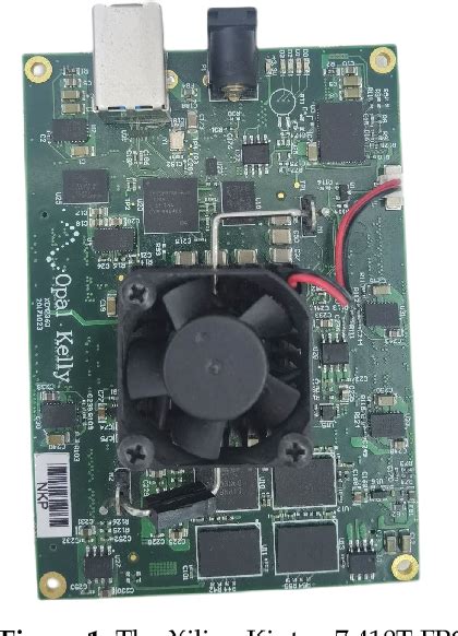 Table 1 From An Intelligent Real Time Object Detection System On Drones