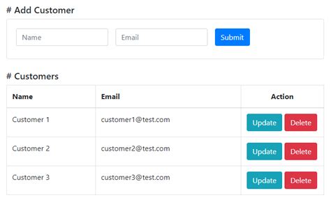 Laravel RealTime CRUD Using Google Firebase Shouts Dev