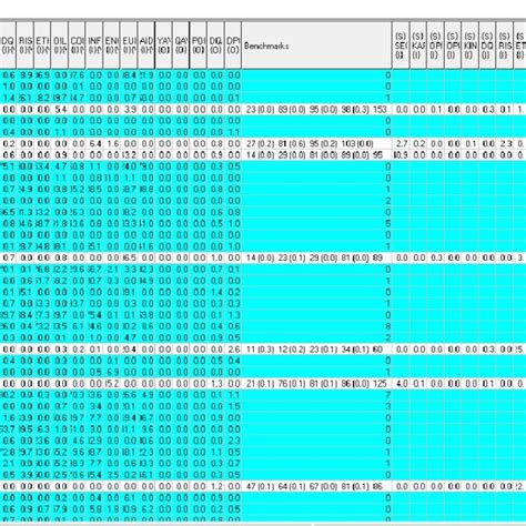efficiency calculation for input oriented vrs download scientific