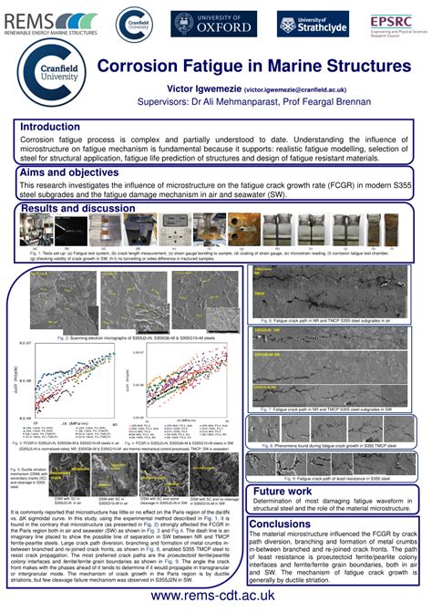 Pdf Corrosion Fatigue In Marine Structures