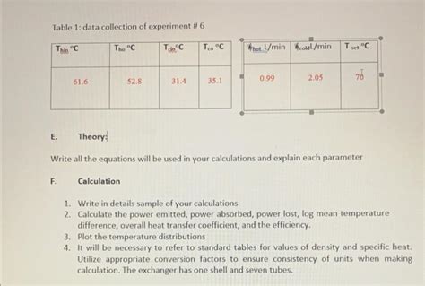 Solved Table 1 Data Collection Of Experiment 6 E Theory