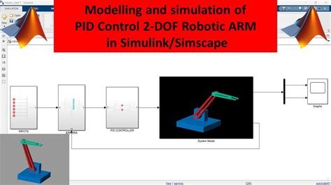 Modelling and simulation of PID Control 2-DOF Robotic Arm in Simulink/Simscape - YouTube