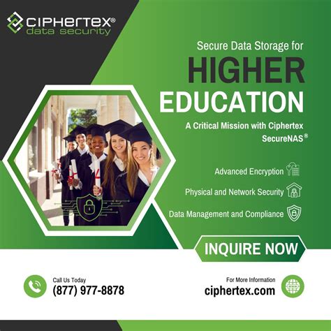 Ciphertex Securenas® For Higher Education Ciphertex Data Security