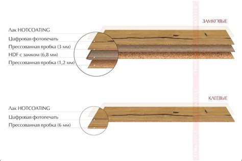 Пробковые полы с фотопечатью WOOD XL 33 класс замковый или клеевой