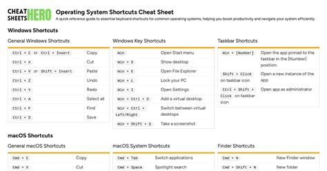 operating system shortcuts cheat sheet cheatsheet cheat sheets hero