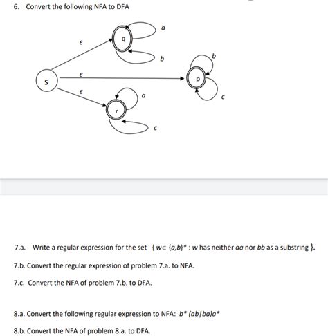 Solved Convert The Following NFA To DFA A E B B E S E Chegg Com