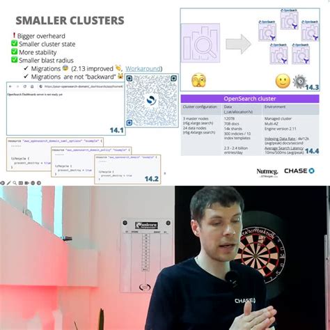 Observability Engineering Community On Linkedin Aws Opensearch Devops Sre Engineering