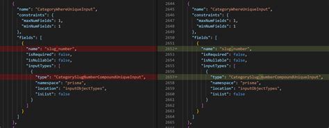 prisma generates dmmf with invalid type names · issue 6150 · prisma prisma · github
