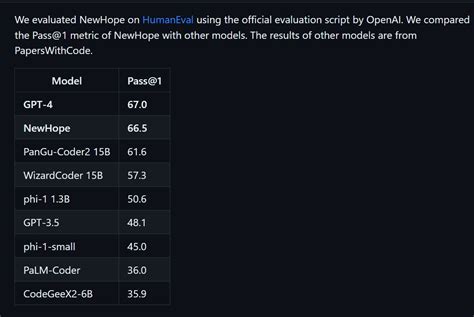 Llm Opensource Huggingface Genrativeai Machinelearning Nlp