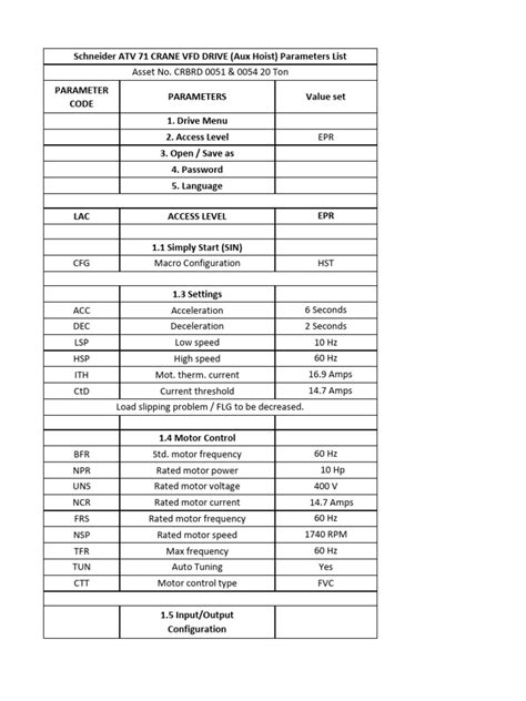 Aux Hoist Vfd Parameters Pdf Electronic Circuits Physical Quantities