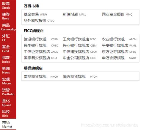 工具：wind金融终端使用指南 wind使用方法csdn csdn博客