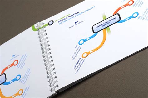 Function Road Book For Danone On Behance Function Road Book For Danone On Behance