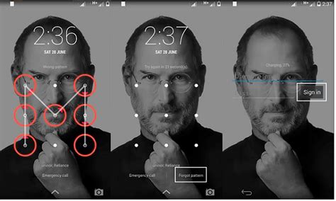 How To Unlock Android Phone If Forgot Pin Full Guide