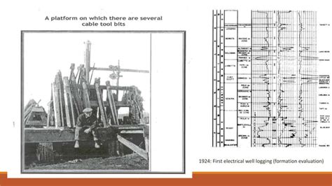 Inroduction Of History Petroleum And Thier Classiication Ppt