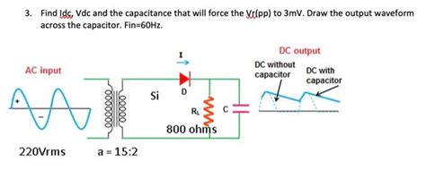Solved Find Idc Vdc And The Capacitance That Will Force Chegg