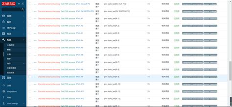 zabbix监控dell服务器ipmi me小怪兽 博客园