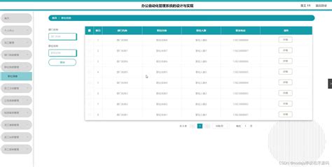 python flask计算机毕业设计办公自动化管理系统（程序 开题 论文） python flask企业员工办公oa系统 csdn博客
