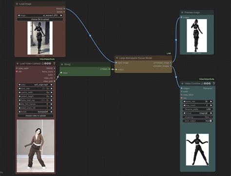 Github Aigc3dlhm Lhm Large Animatable Human Reconstruction Model