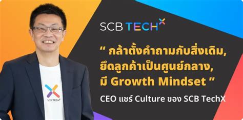 กลาตงคำถามกบสงเดม ยดลกคาเปนศนยกลาง ม Growth Mindset