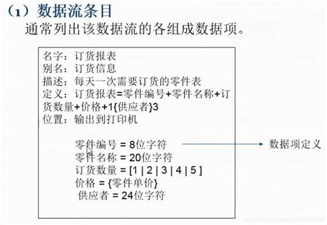 软件工程——结构化分析方法结构化分析方法面向数据流图的分析方法对系统进行分析分析结果模型要求全面 Csdn博客